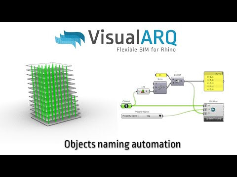 Objects Naming Automation with the VisualARQ Grasshopper components