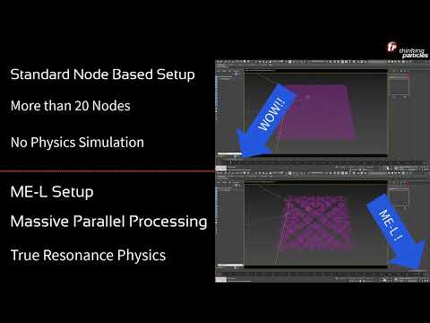 thinkingParticles 7.3 Release - Ready for the Future of AI