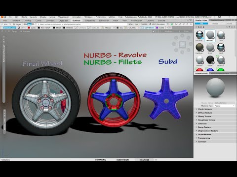 AIF25 Alias Modelling Deep Dive