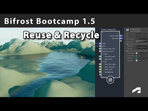 Bifrost Bootcamp 1.5 - Creating Compounds